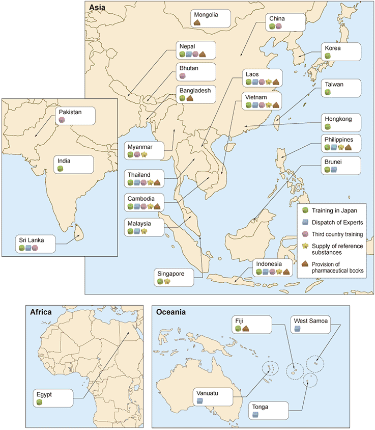 International Cooperation Activities by JPMA | Capacity Building ...